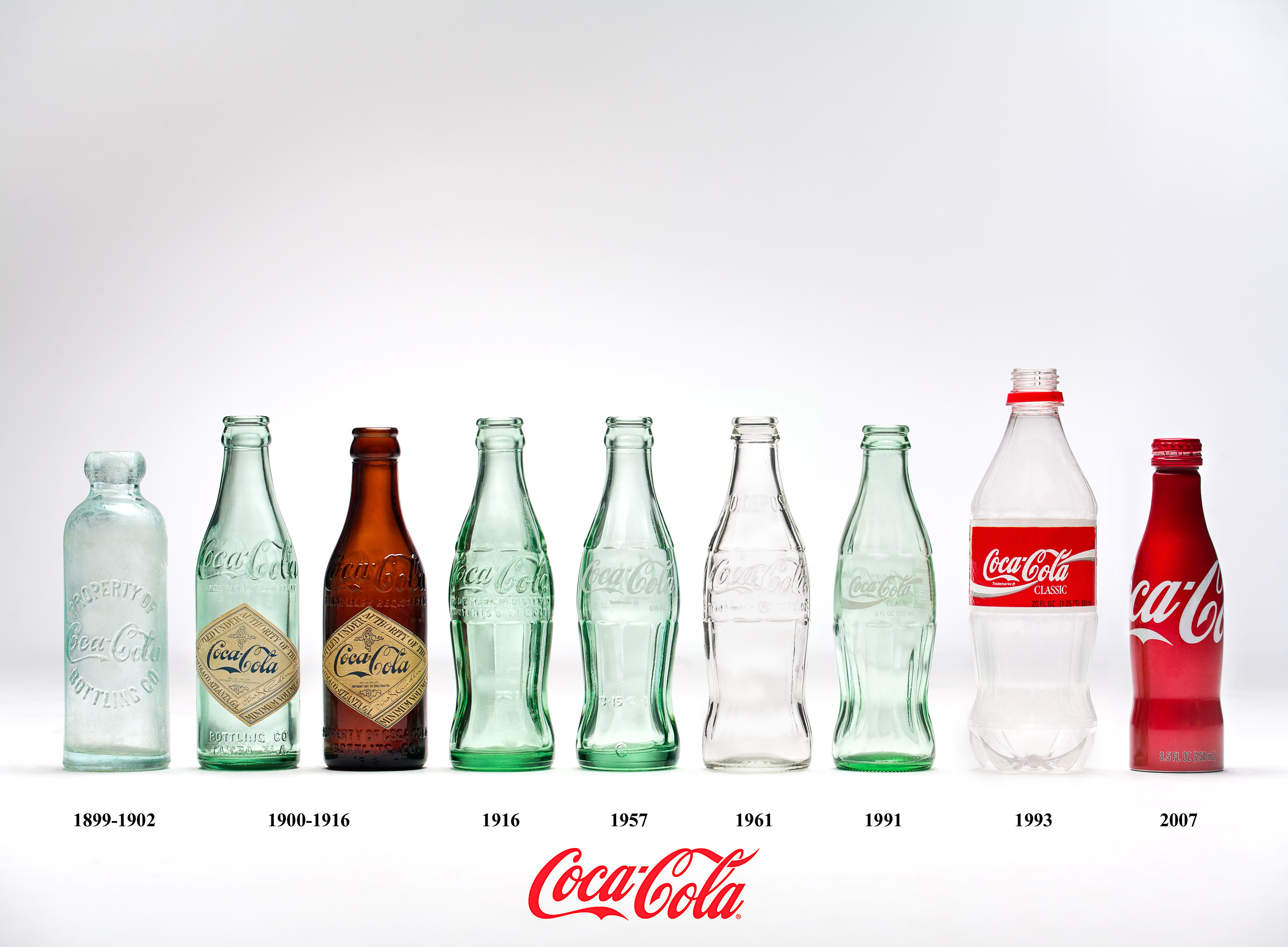 Section 1: From Barrel to Box – Disposable America